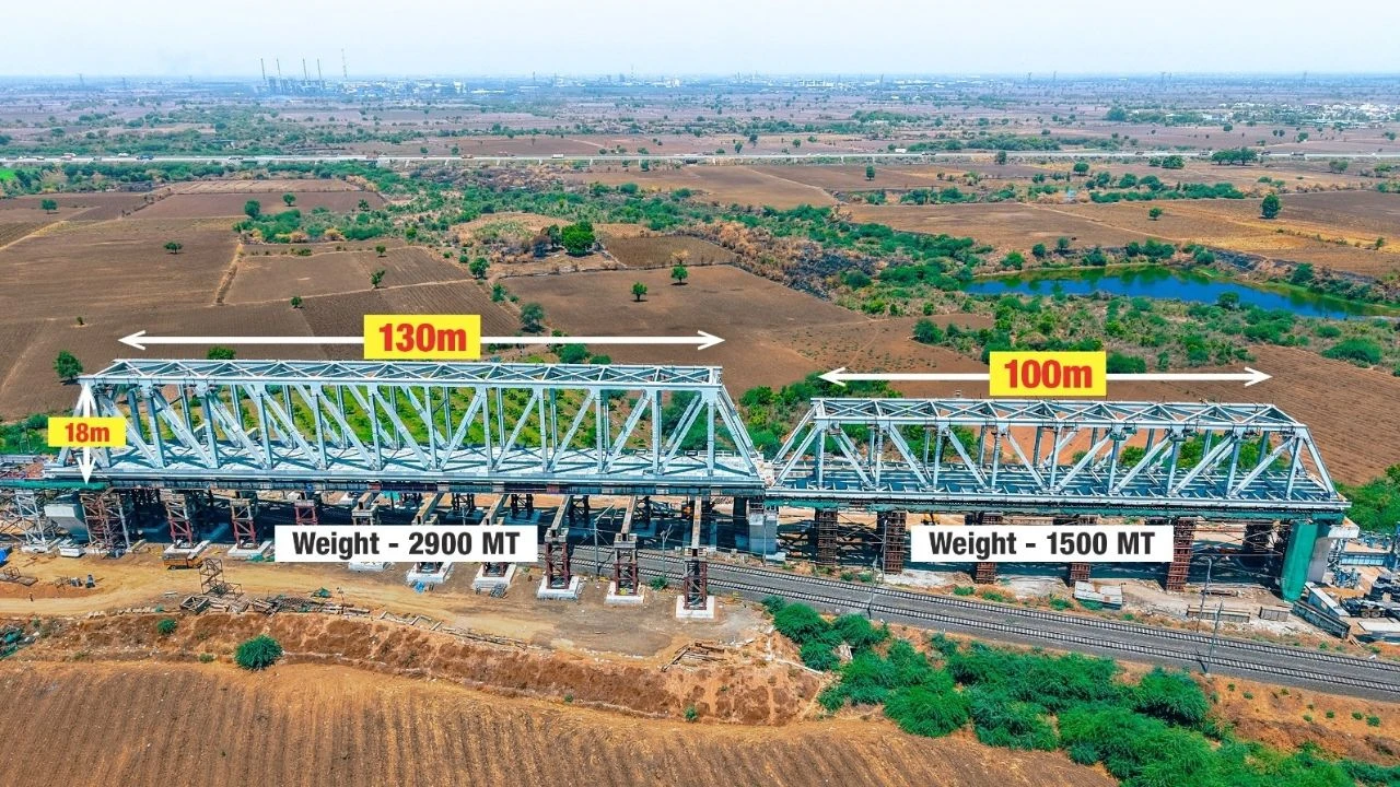 Bullet Train Project: 130-Meter Steel Bridge Successfully Launched in ...